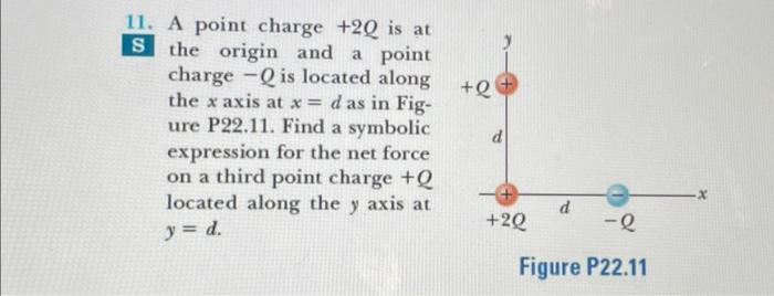 Solved 11. A point charge +2Q is at S the origin and a point | Chegg.com Solved 11. A point charge +2Q is at S the origin and a point | Chegg.com