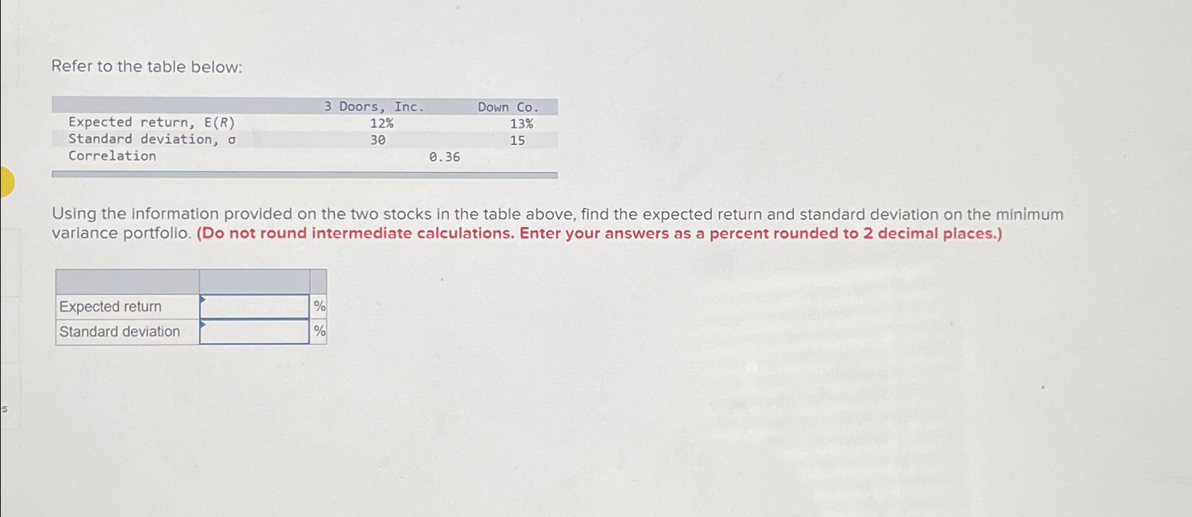 Refer to the table below:\table[[Expected return, | Chegg.com