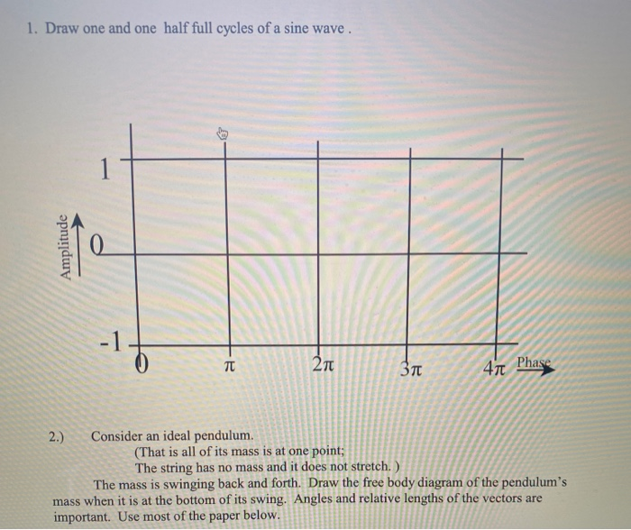 Solved 1. Draw one and one half full cycles of a sine wave. | Chegg.com