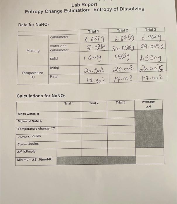 Lab Report Entropy Change Estimation: Entropy of | Chegg.com