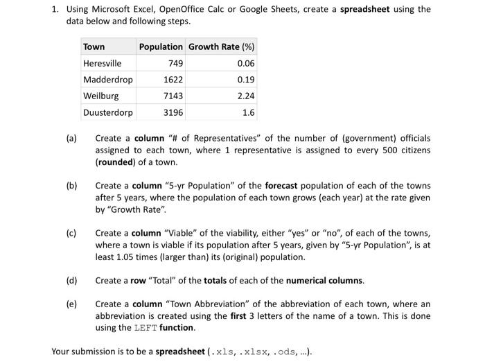 Solved 1. Using Microsoft Excel, OpenOffice Calc or Google | Chegg.com