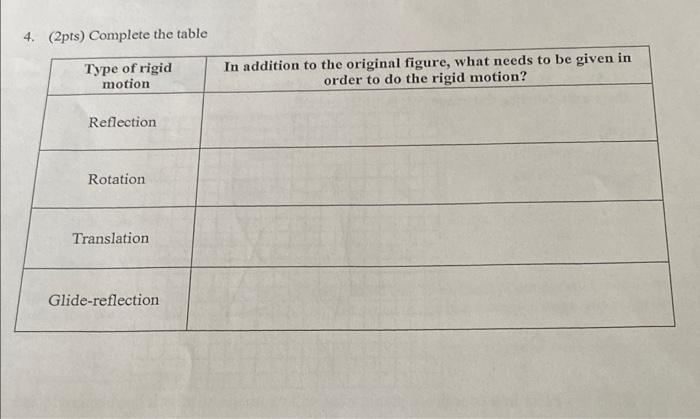 Solved 4. (2pts) Complete the table | Chegg.com