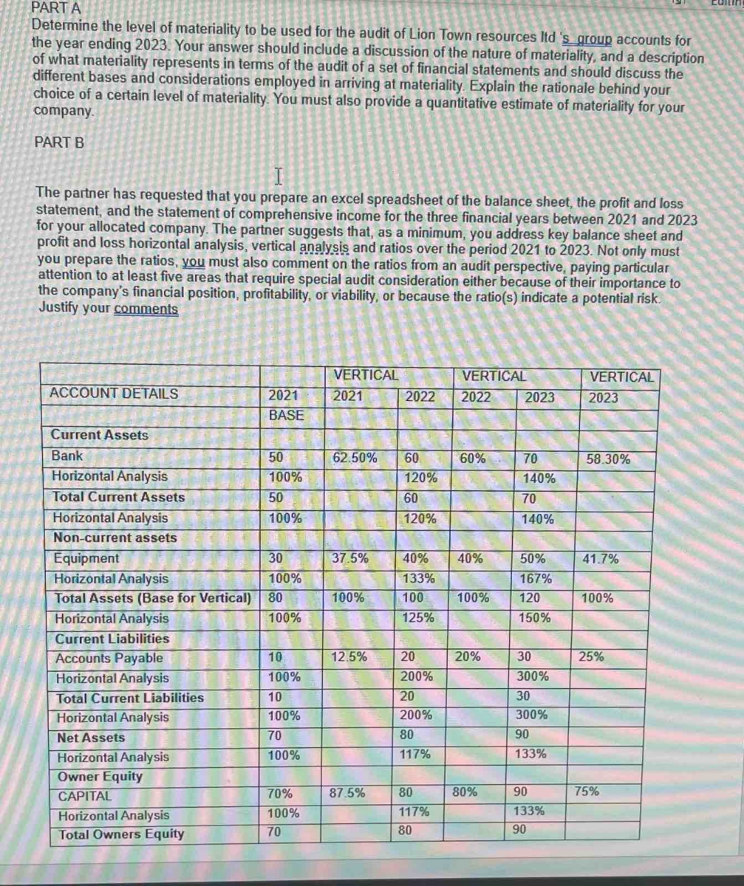 Solved PARTADetermine the level of materiality to be used | Chegg.com