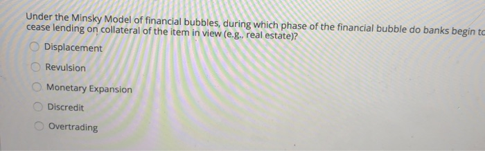 Solved Under the Minsky Model of financial bubbles, during | Chegg.com
