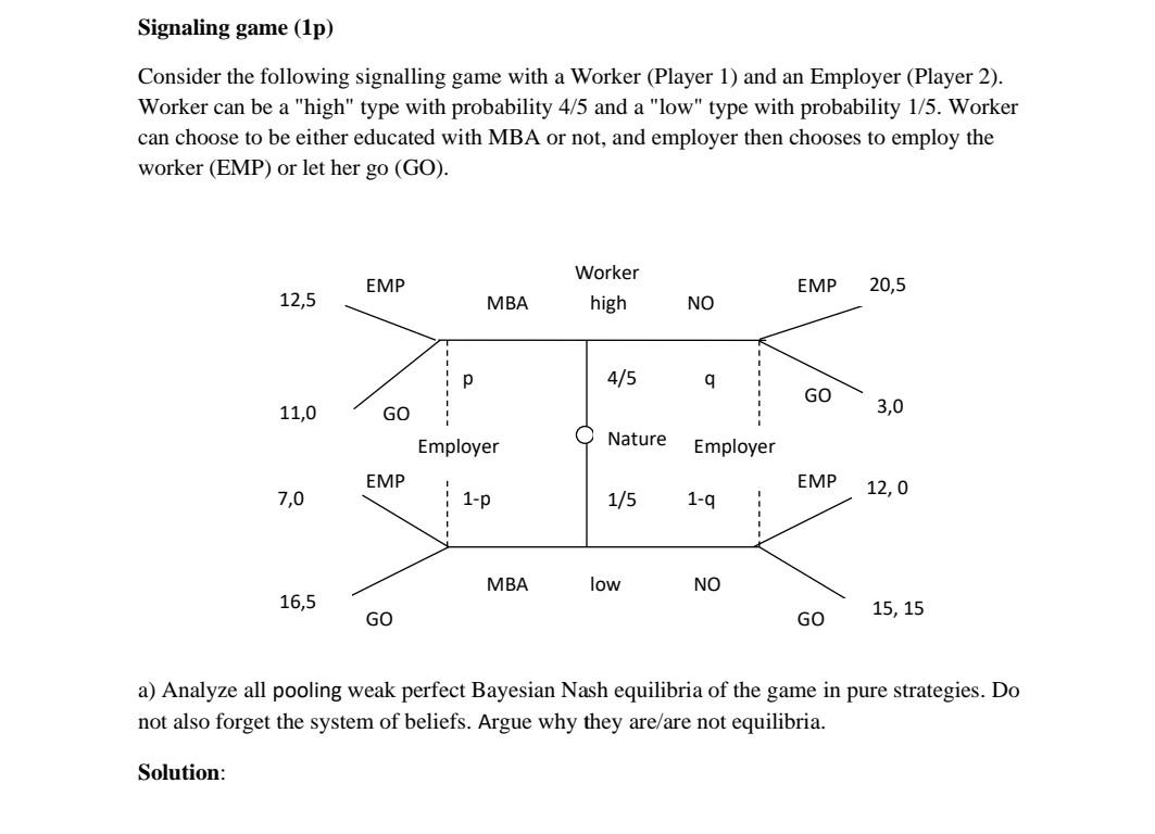 Solved Signaling game (1p) Consider the following signalling | Chegg.com