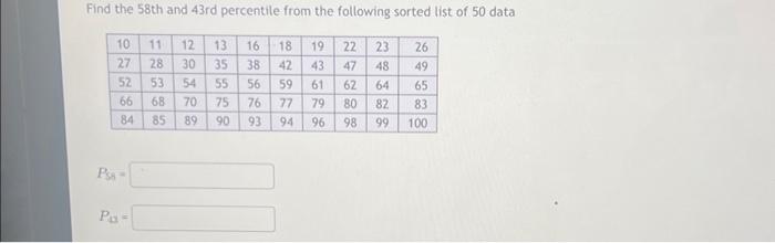 Solved Find the 58th and 43rd percentile from the following | Chegg.com