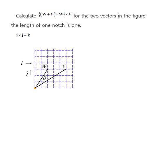 Solved Calculate {(W+V)xW}*V for the two vectors in the | Chegg.com