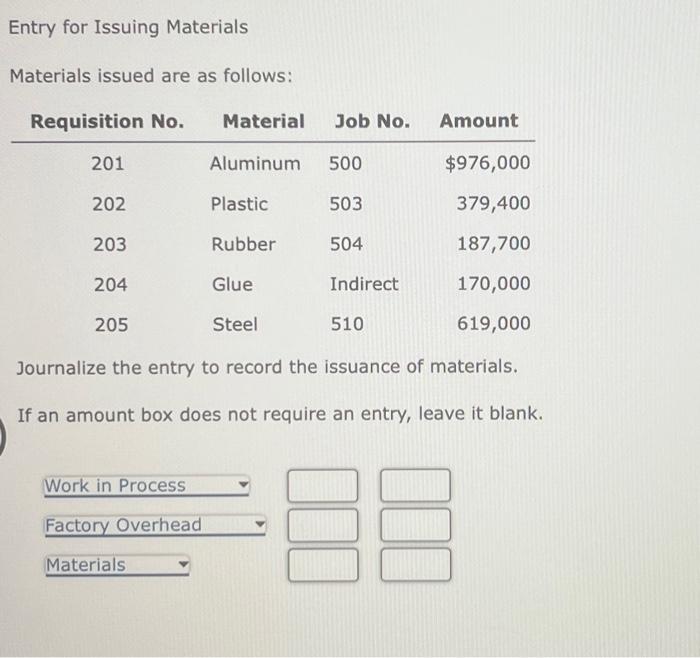 Solved Entry for Issuing Materials Materials issued are as | Chegg.com