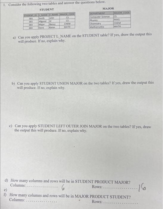 Solved 1. Consider the following two tables and answer the | Chegg.com Solved 1. Consider the following two tables and answer the | Chegg.com