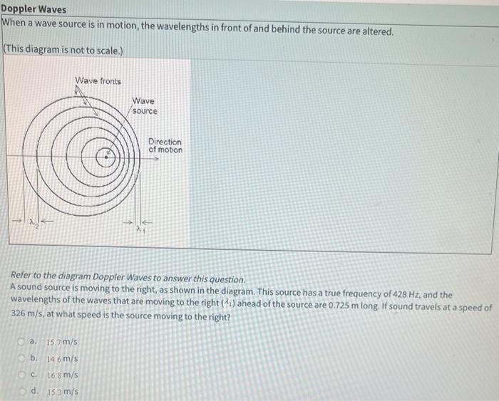 Solved When a wave source is in motion, the wavelengths in | Chegg.com