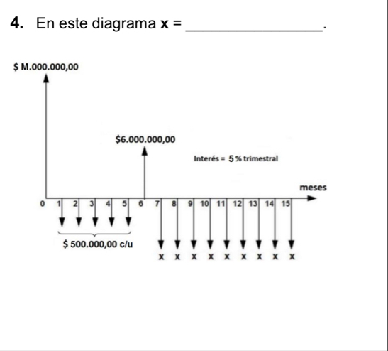 En este diagrama x=Resolver teniendo en cuenta que | Chegg.com