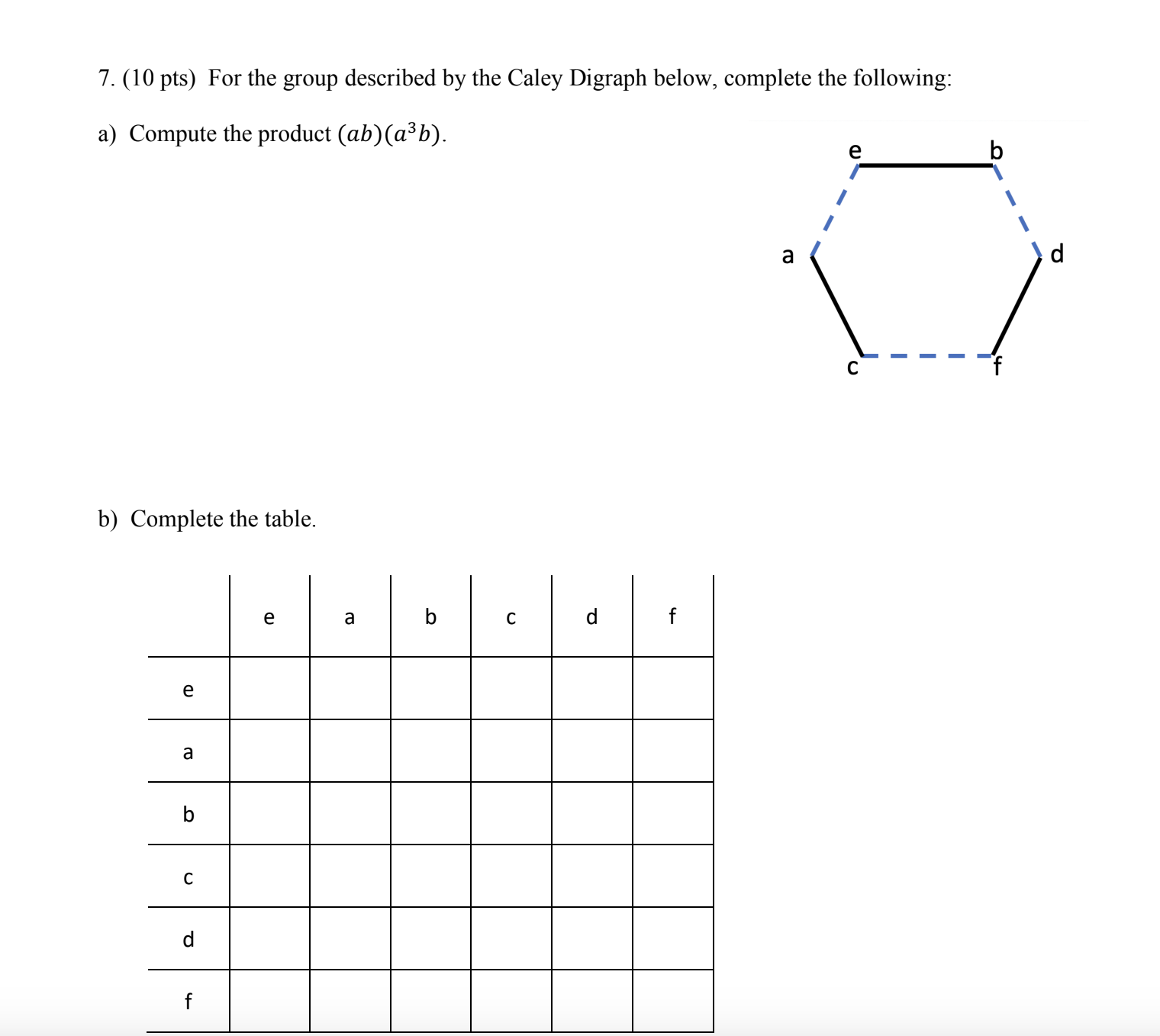 Solved (10 ﻿pts) ﻿For the group described by the Caley | Chegg.com