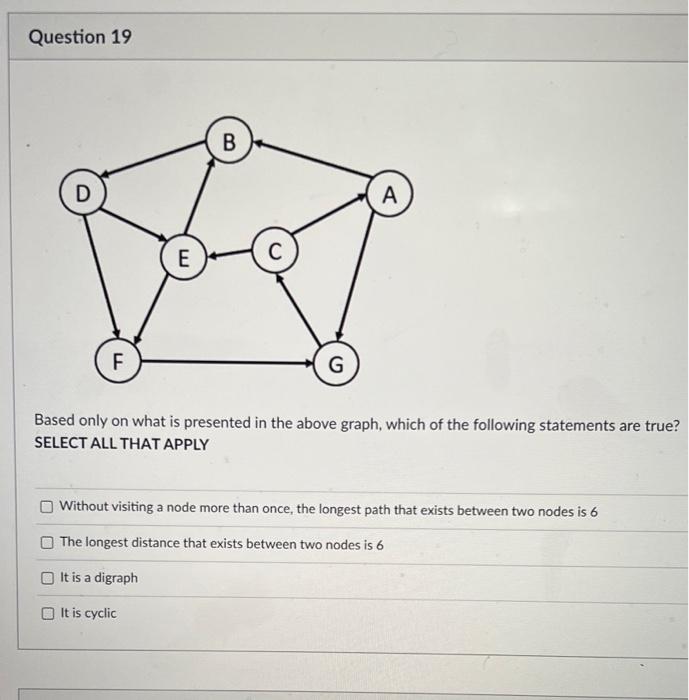 Solved Based only on what is presented in the above graph, | Chegg.com