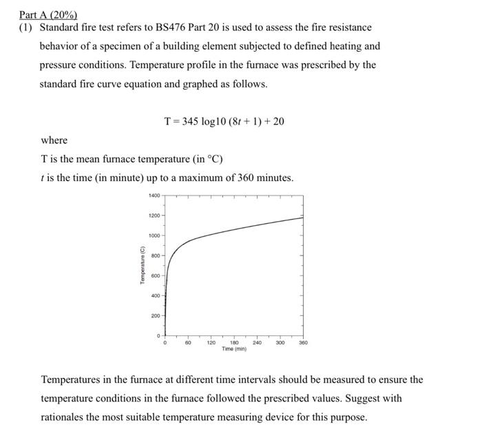 Solved Part A (20%) (1) Standard fire test refers to BS476 | Chegg.com