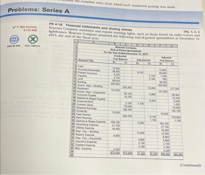 Solved PR 4-1A Financial statements and closing entries | Chegg.com