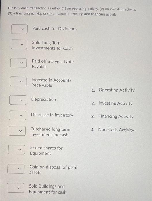 Solved Classify each transaction as either (1) an operating | Chegg.com