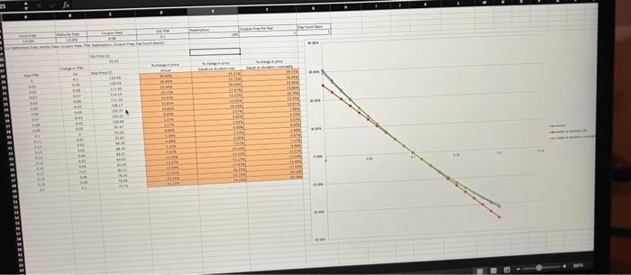 Solved 1. Use the "project3.xlsx" (Problem 1) to calculate | Chegg.com