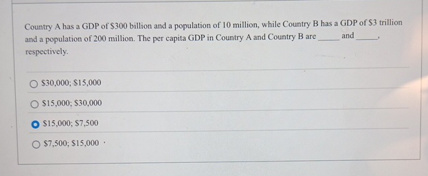 Solved Consumption is spending by:households on goods and | Chegg.com