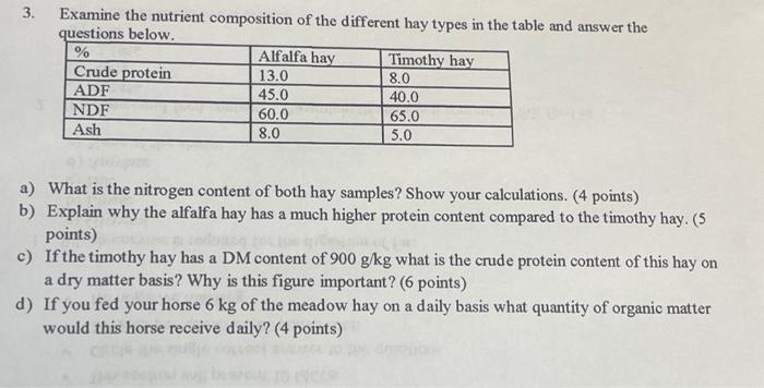 3. Examine the nutrient composition of the different | Chegg.com