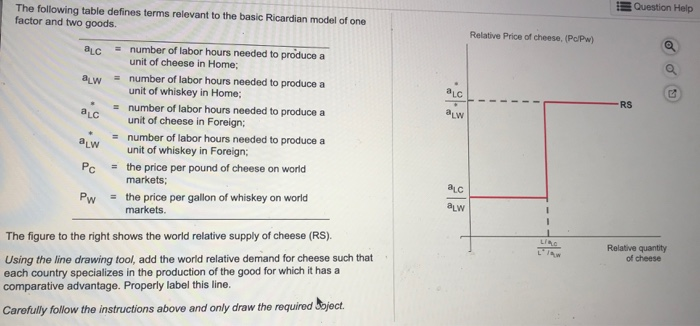 Solved This exercise applies the basic Ricardian model of | Chegg.com