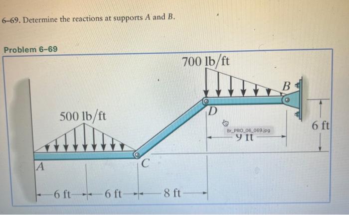 [solved] 6 69 Determine The Reactions At Supports A