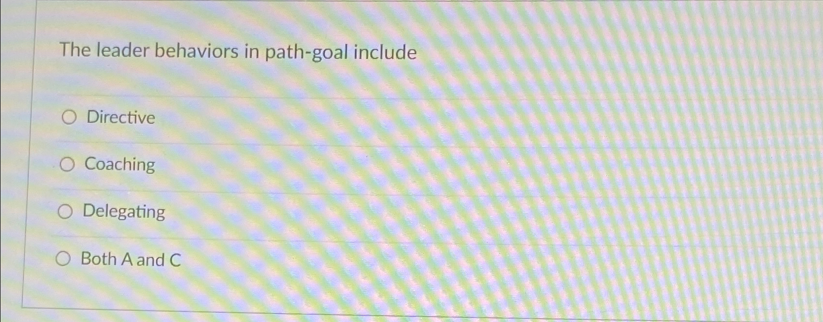 Solved The leader behaviors in path-goal | Chegg.com
