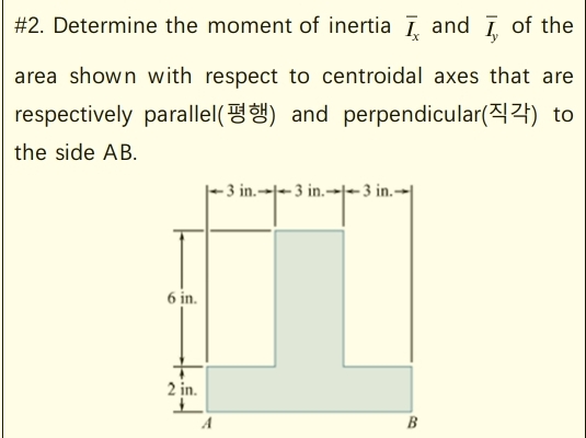 Solved #2. ﻿Determine the moment of inertia ?bar (I)x ﻿and | Chegg.com