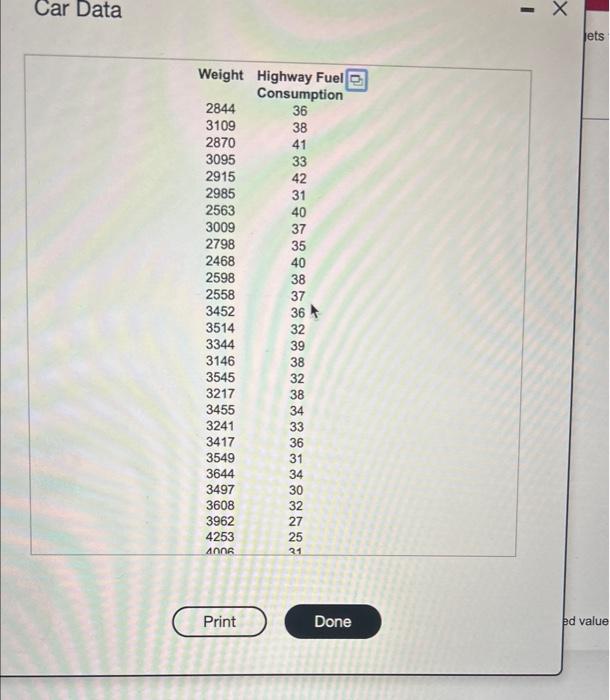 Solved Using the weights (b) and highway fuel consumption | Chegg.com