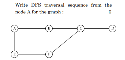 Solved Write DFS traversal sequence from the node A for the | Chegg.com