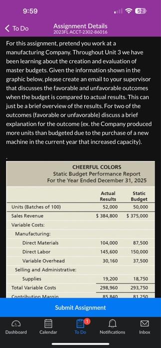 Solved For this assignment, pretend you work at a | Chegg.com