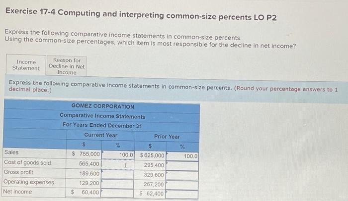 Solved Exercise 17-4 Computing and interpreting common-size | Chegg.com
