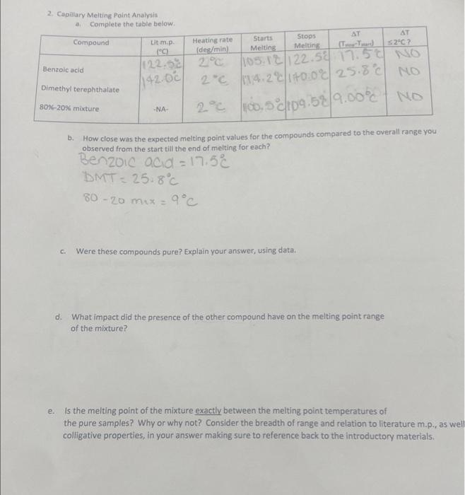 2. Capillary Melting Point Analysis a. Compiete the | Chegg.com