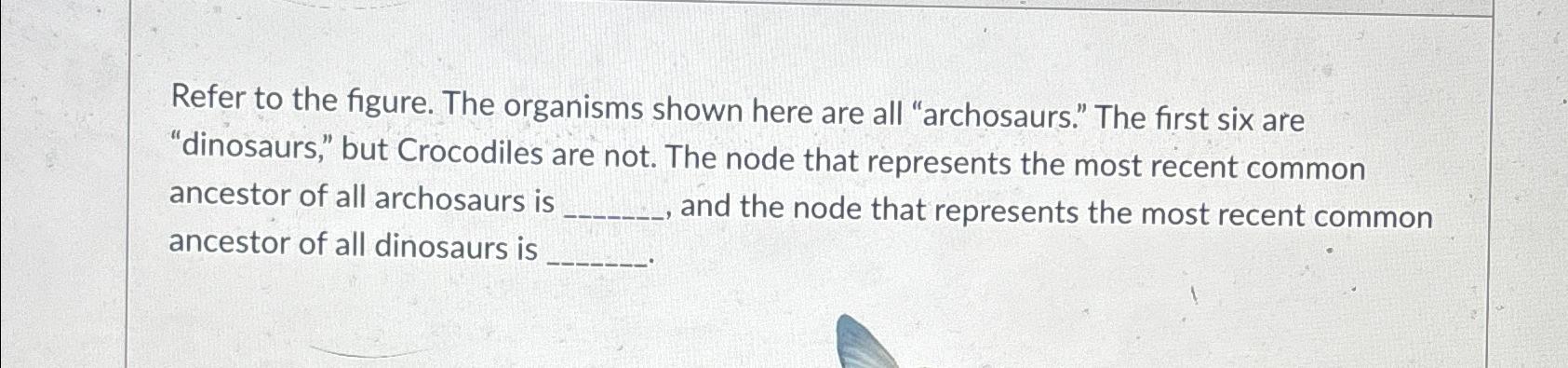 Solved Refer to the figure. The organisms shown here are all | Chegg.com