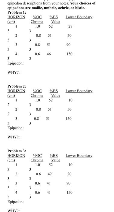 Solved epipedon descriptions from your notes. Your choices | Chegg.com