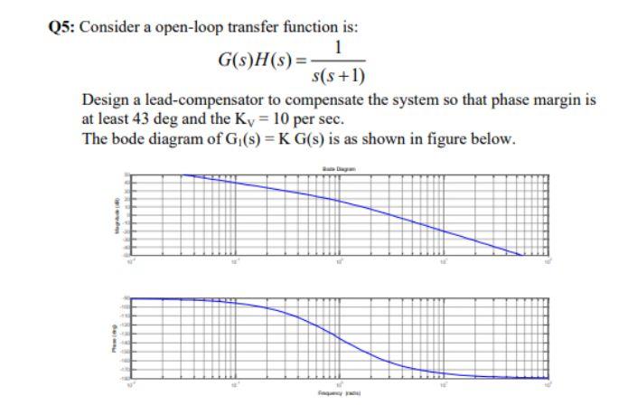Solved Q5: Consider a open-loop transfer function is: 1 | Chegg.com
