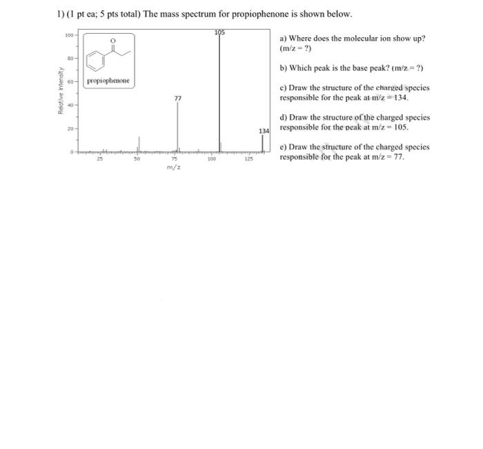 Solved 1) (1 pt ea; 5 pts total) The mass spectrum for | Chegg.com