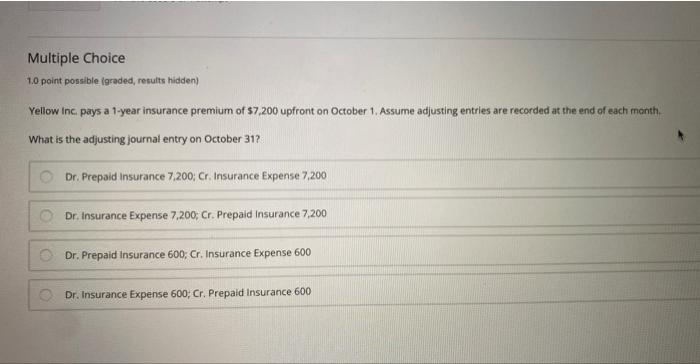 Solved 10 point possible laraded, results hidden) The | Chegg.com