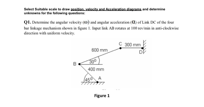 Solved Select Suitable scale to draw position, velocity and | Chegg.com