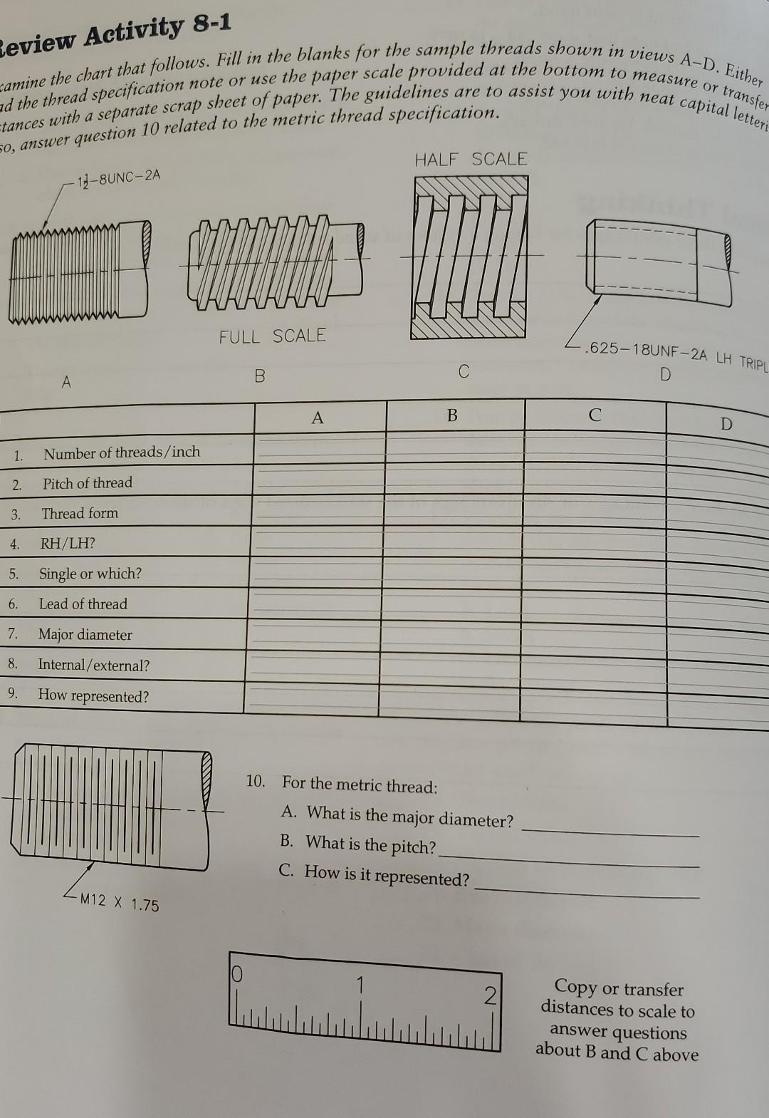 Solved Review Activity 8-1 transfer ad the thread | Chegg.com