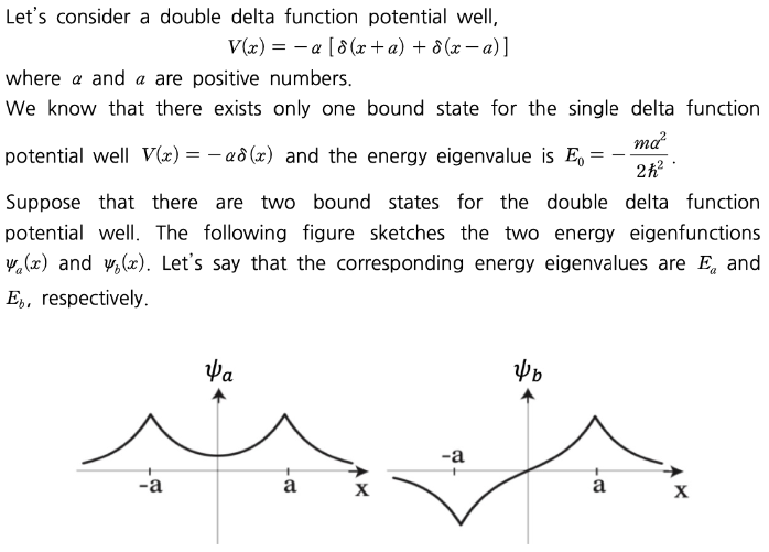 Solved Let's consider a double delta function potential | Chegg.com