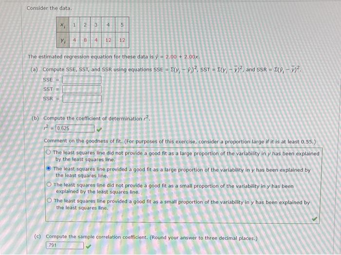 Solved Consider the data. The estimated regression equation | Chegg.com
