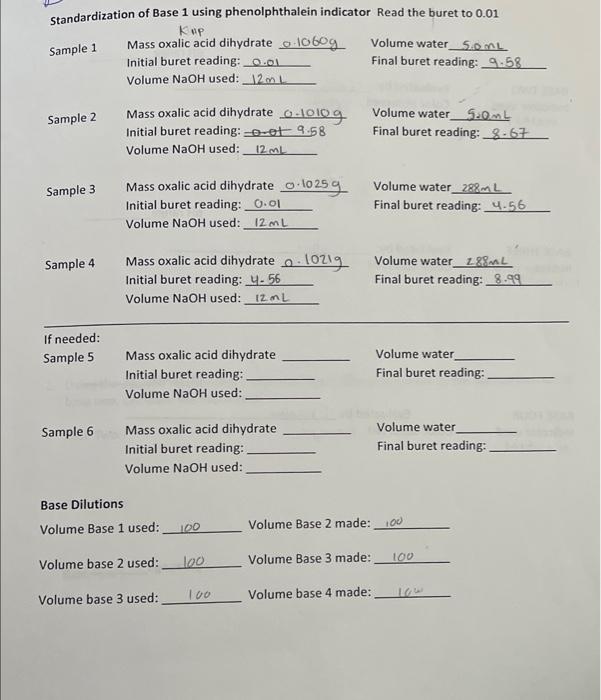 Solved Standardization of Base 1 using phenolphthalein | Chegg.com