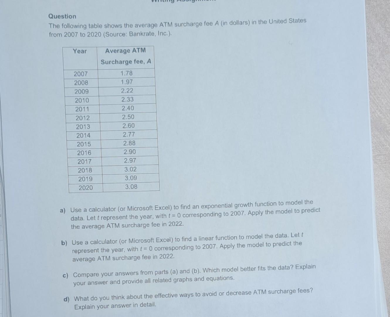 Solved Question The following table shows the average ATM | Chegg.com