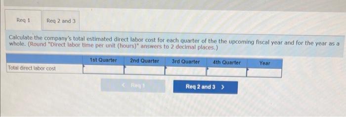 Solved Exercise 8-11 (Algo) Cash Budget Analysis [LO8-8] A | Chegg.com
