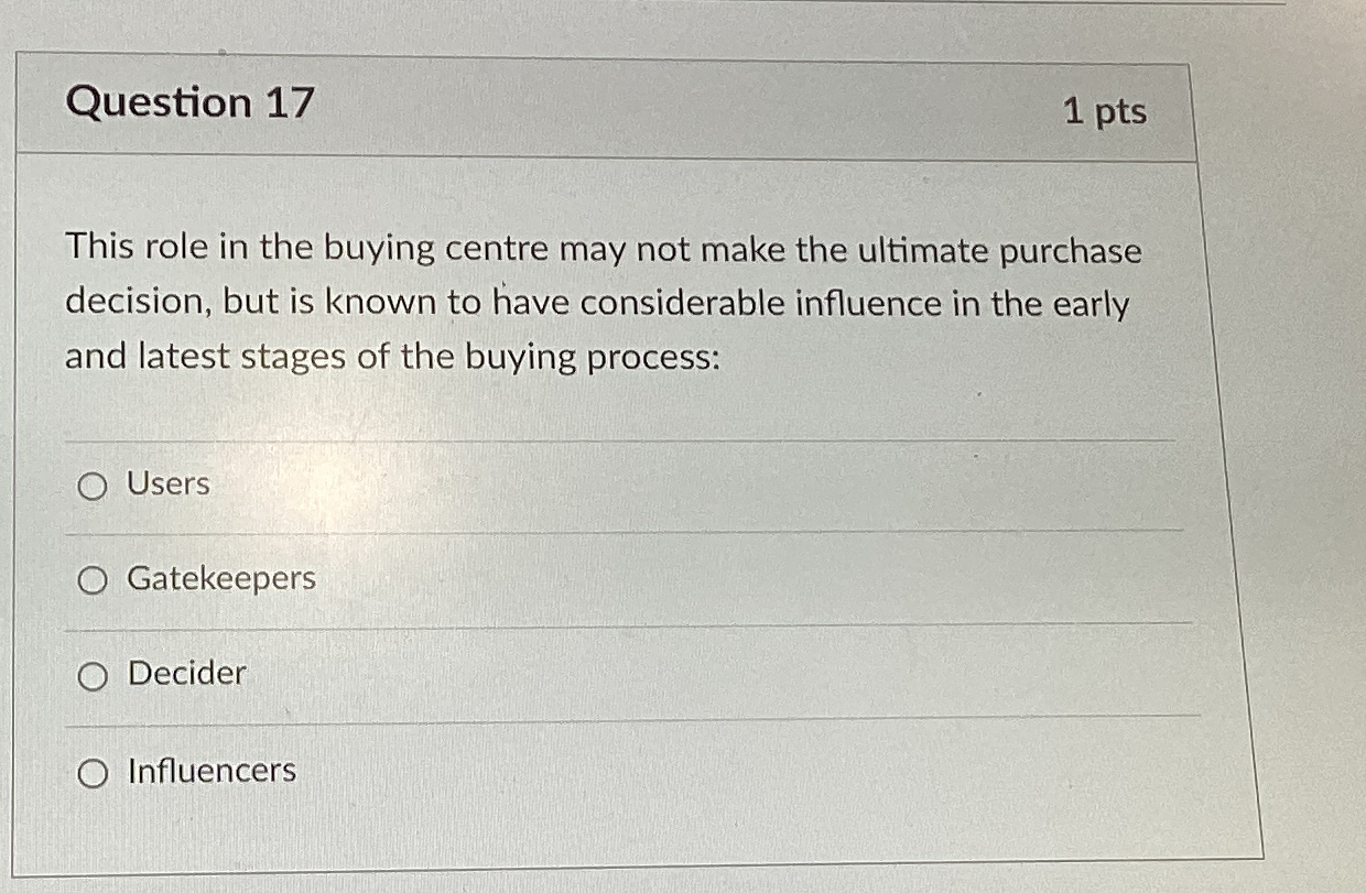 Solved Question 171 ﻿ptsThis role in the buying centre may | Chegg.com
