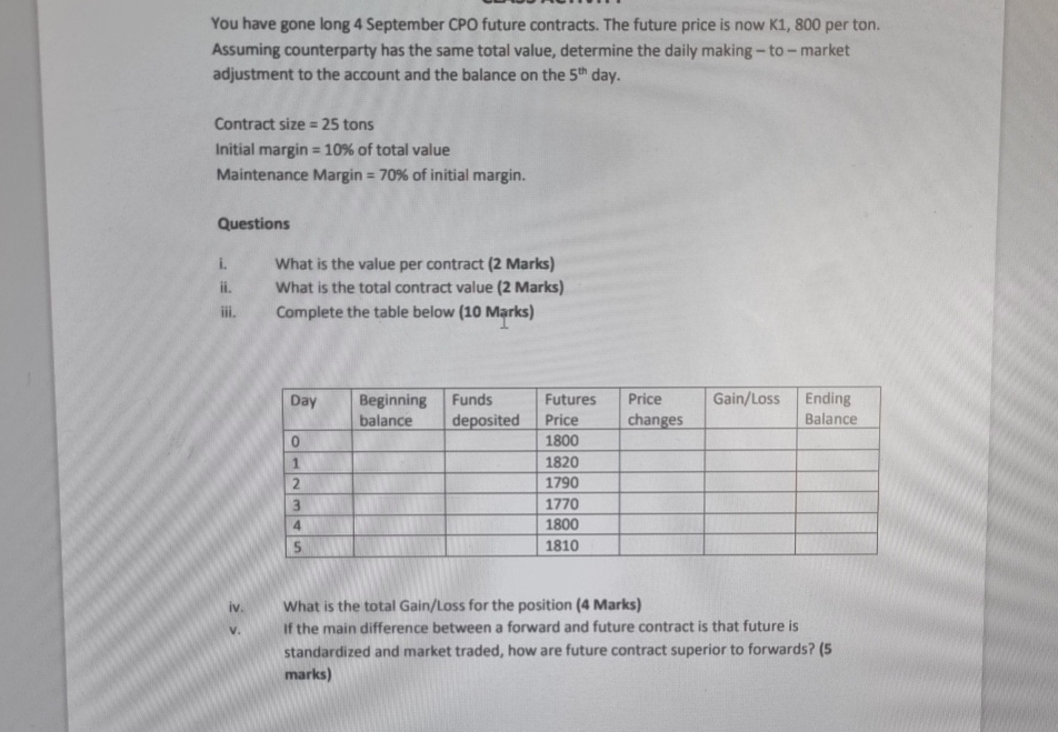 Solved You have gone long 4 ﻿September CPO future contracts. | Chegg.com