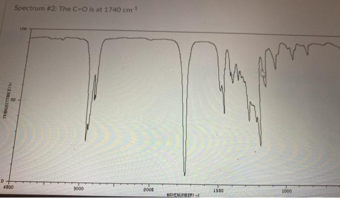 Solved он г COOH A В С Spectrum #1: The CEO is at 1710 cm | Chegg.com