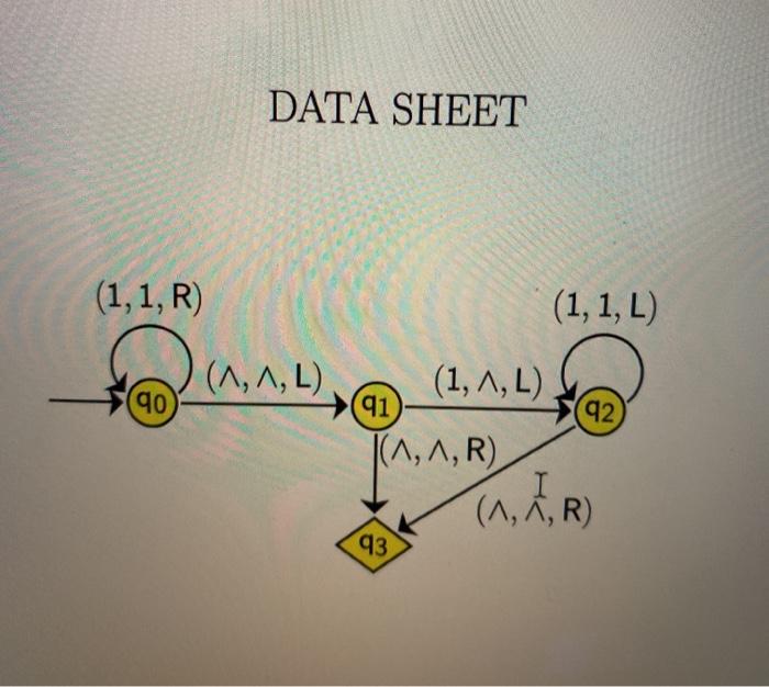 Solved 2. Consider the Turing machine M whose graph is given | Chegg.com
