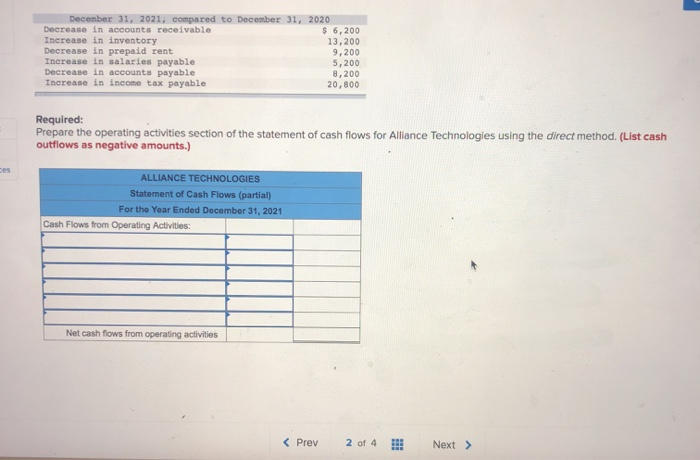 Solved Problem 11-6A Calculate operating activities-direct | Chegg.com