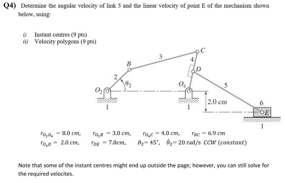 Solved For the mechanism of Q4 ﻿of Assignment 3, ﻿construct | Chegg.com